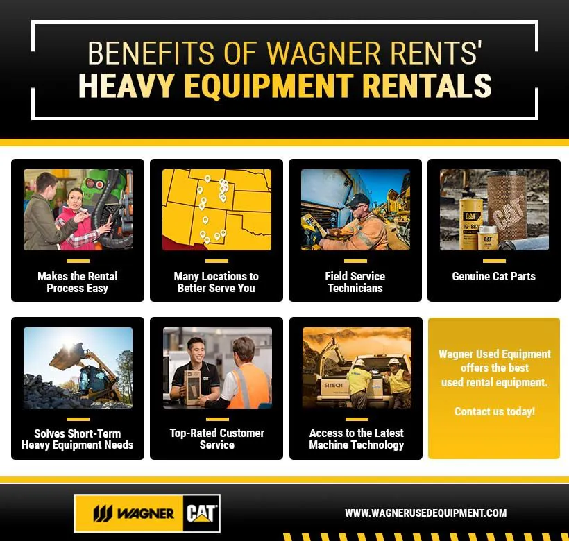 Benefits of Wagner Rents' Heavy Equipment Rentals