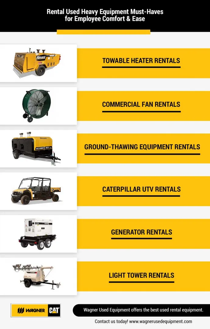 Rental Used Heavy Equipment Must-Haves for Employee Comfort