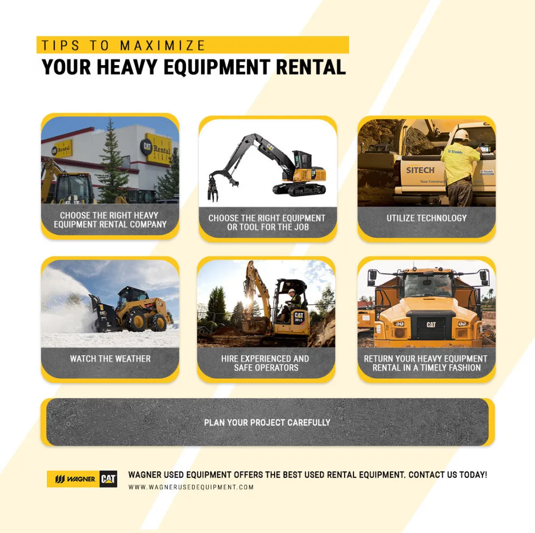 Tips to Maximize Your Heavy Equipment Rental | Wagner Used